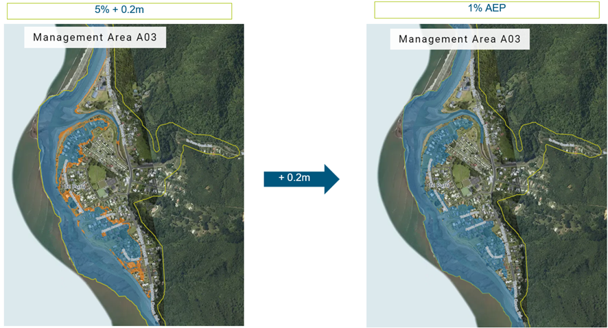 How do we get it done? | Thames-Coromandel Coastal Adaptation Pathways ...